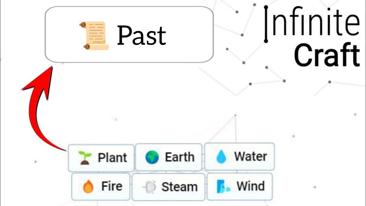 How to make Past in infinite craft | infinity craft - YouTube