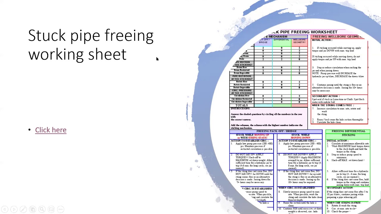 Stuck Pipe Prevention and Fishing Operation P4 1 - YouTube
