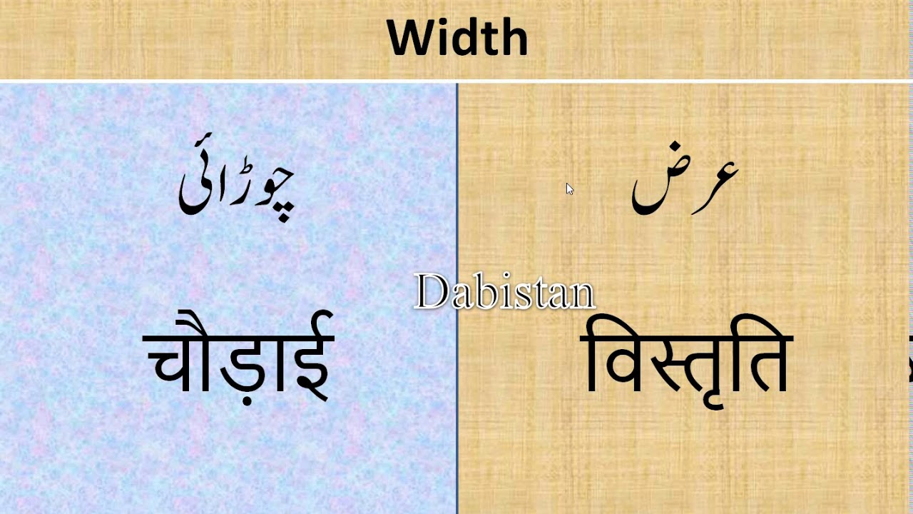 Urdu Hindi Grammar Synonyms 03 Urdu Competitive urdu-hindi-grammar-synonyms-03-urdu-competitive