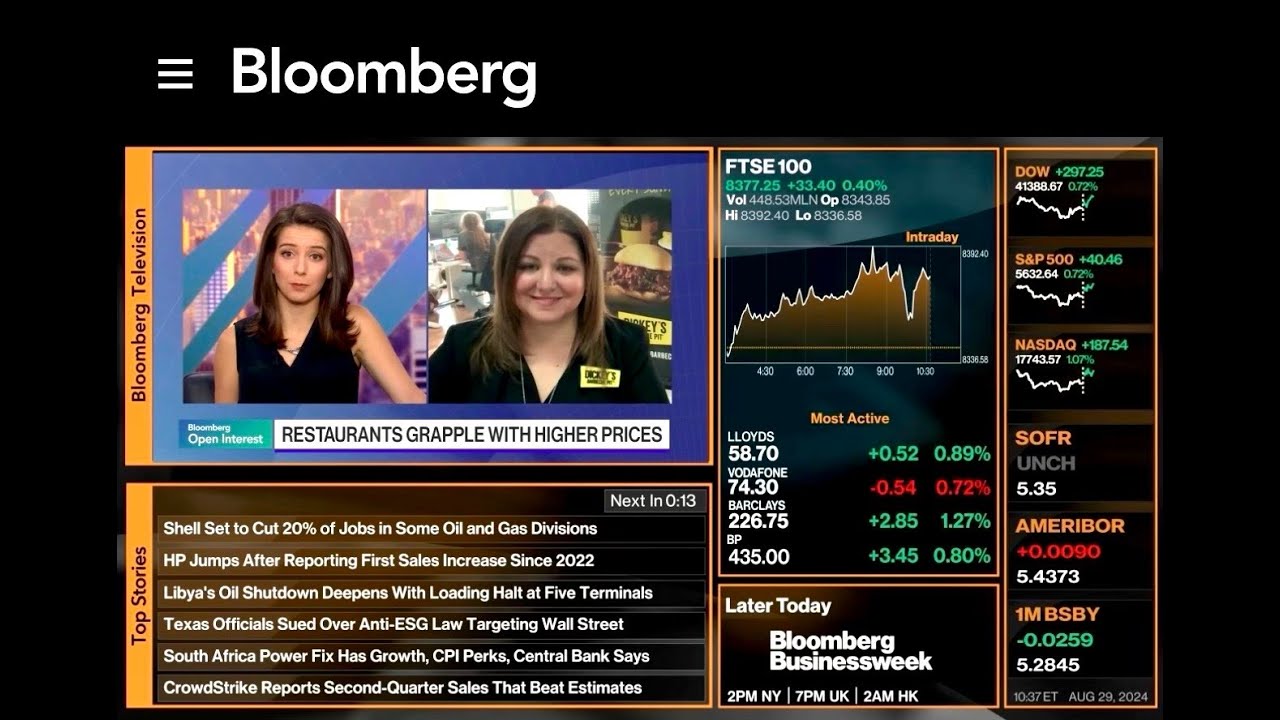 CEO Laura Rea Dickey on Bloomberg Markets - YouTube