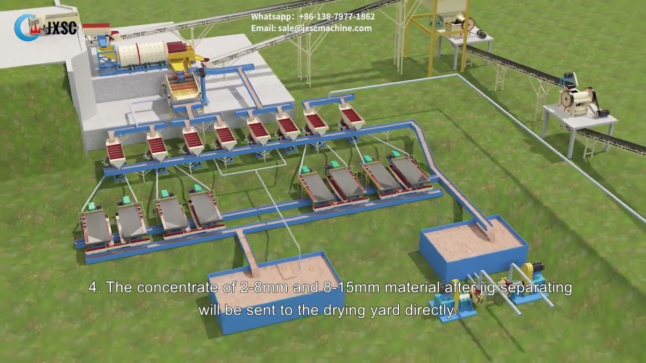200TPH Tantalum Niobium Tin processing plant setup - YouTube