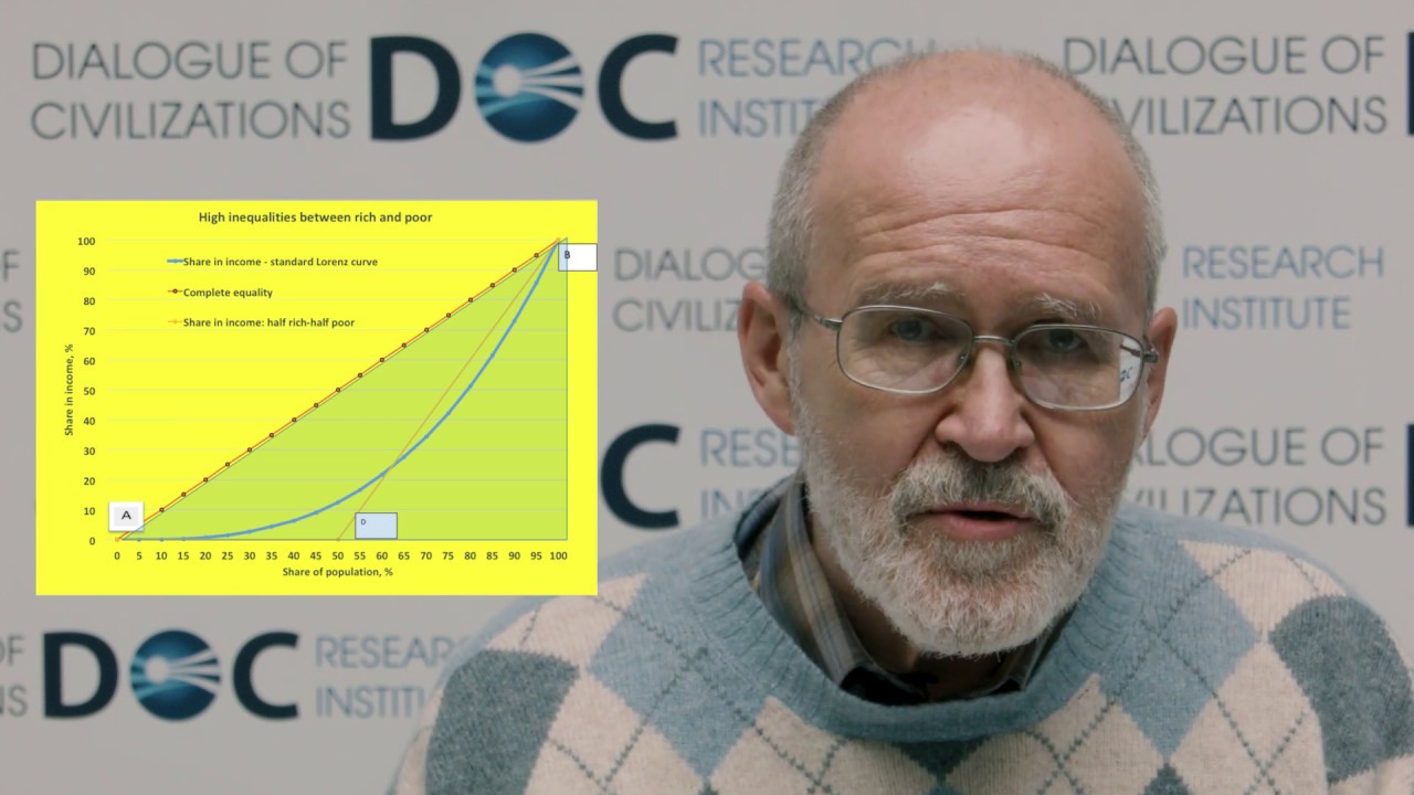 Dr.Popov about his new article "Billionaires, millionaires, inequality ...