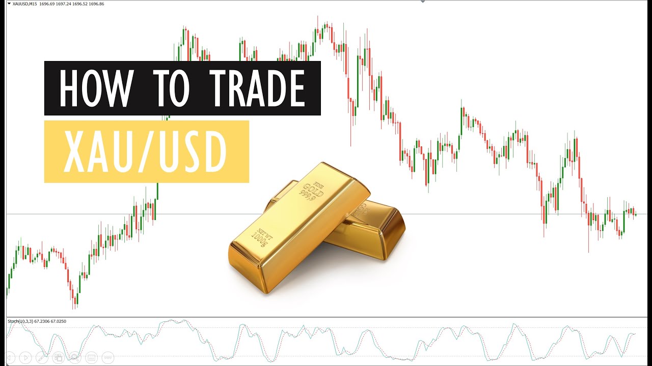How to Trade XAU/USD: Trend Trading Strategy - YouTube