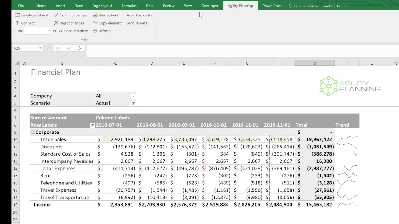 Batch Report Creation & Distribution with Power BI, SSAS and Relational ...