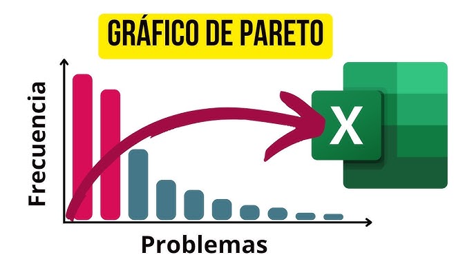 Como Hacer Un Diagrama De Pareto En Excel Youtube Pareto Analysis