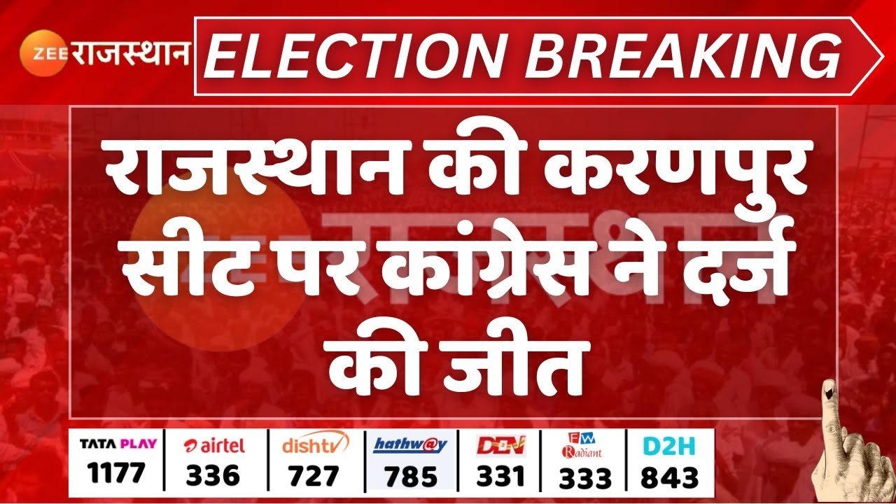Karanpur By-Election Results LIVE: राजस्थान की करणपुर सीट पर कांग्रेस ...