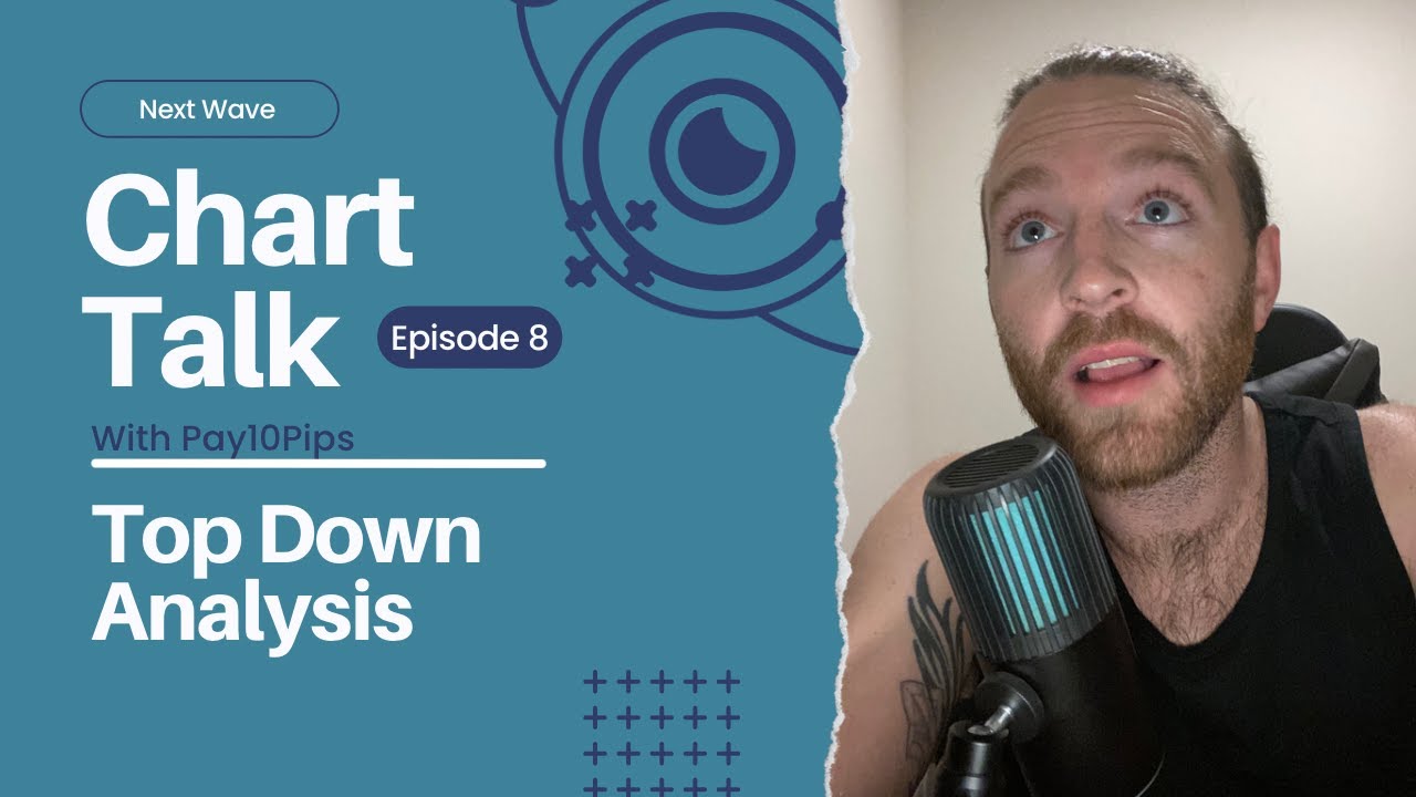 Chart Talk Episode 8 - YouTube