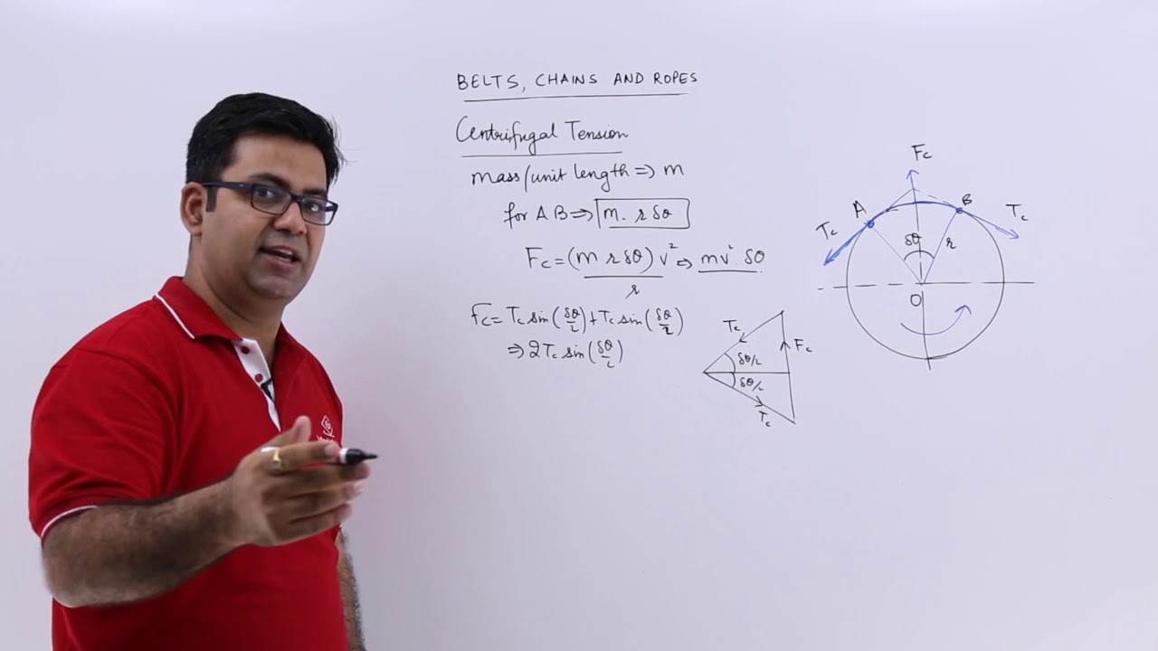 Centrifugal Tension - YouTube
