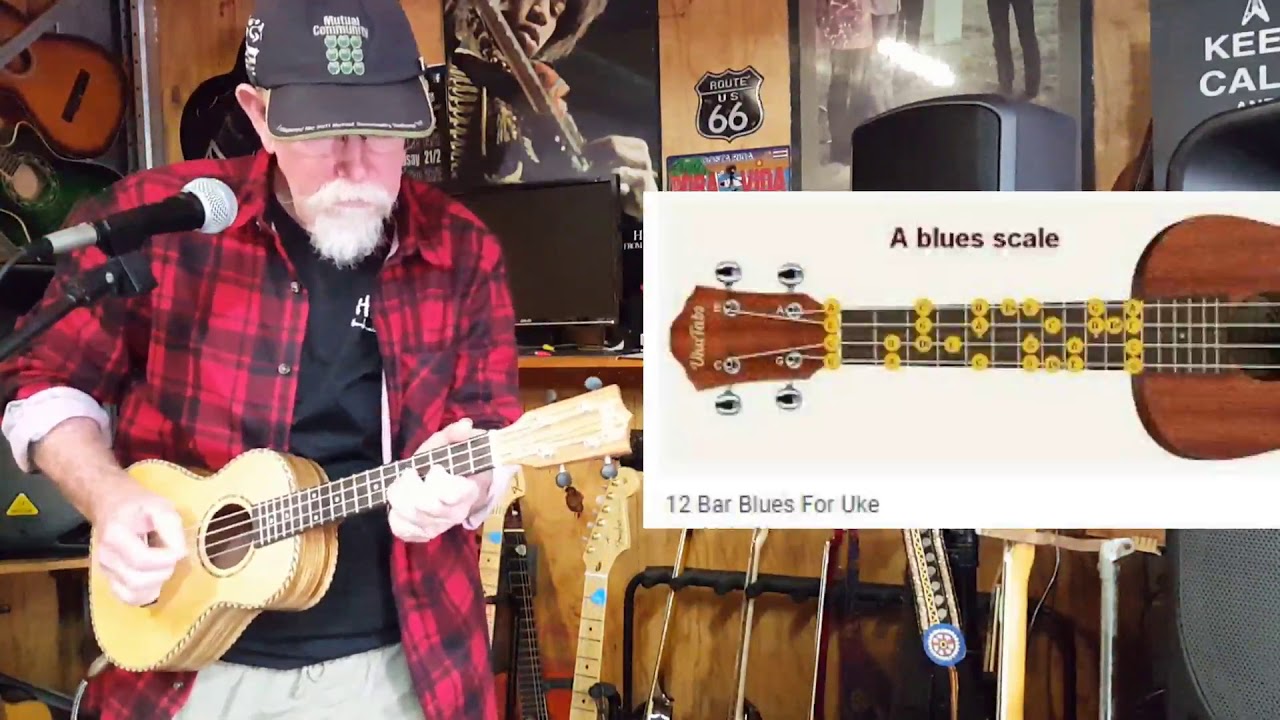 John's Ukulele Lessons 12 Bar Blues In A - YouTube
