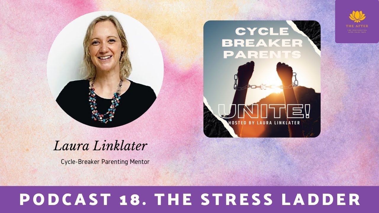 Episode 18 The Stress Ladder - YouTube