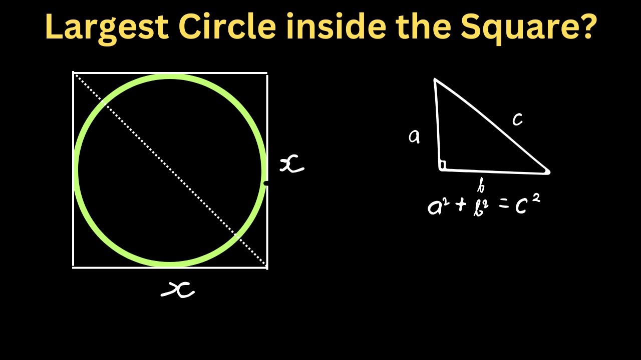 How to Find the Radius of the Largest Circle Inside a Square - Algebra ...