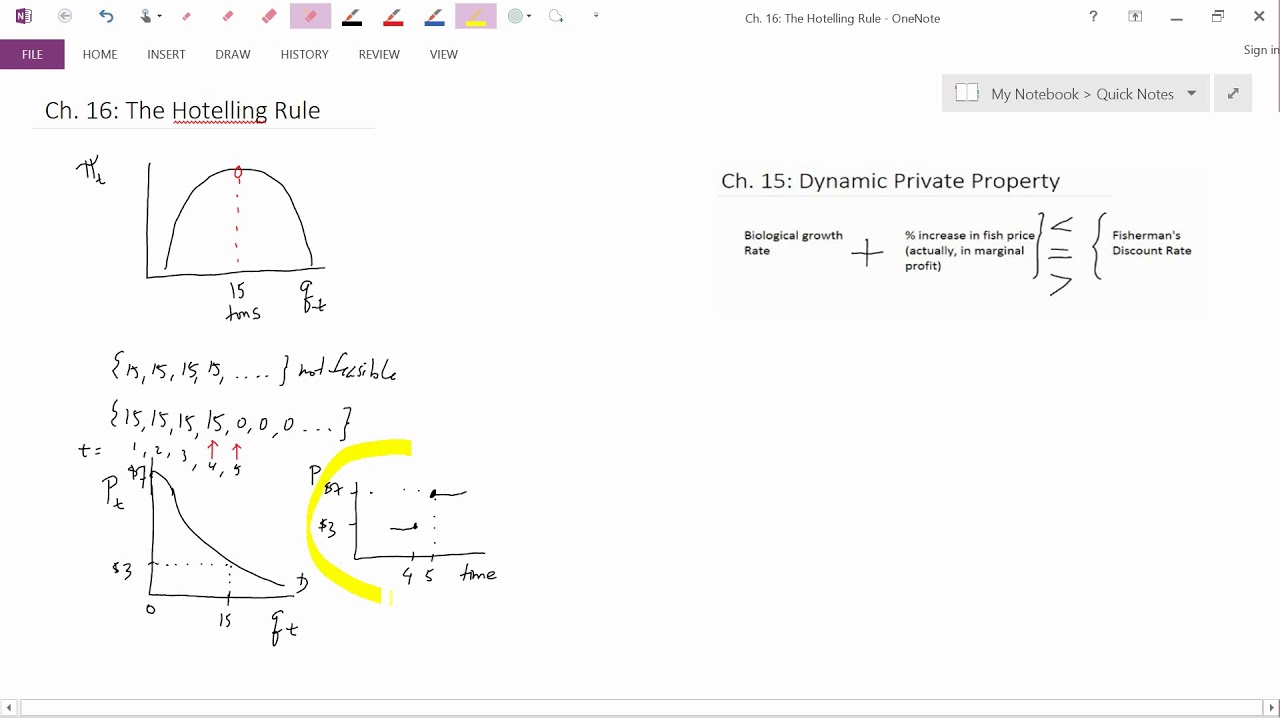 Ch16 HotellingRule - YouTube