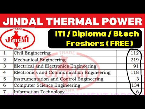 Jindal Thermal Power Recruitment 2023 | Jindal Thermal Hiring | Jindal ...