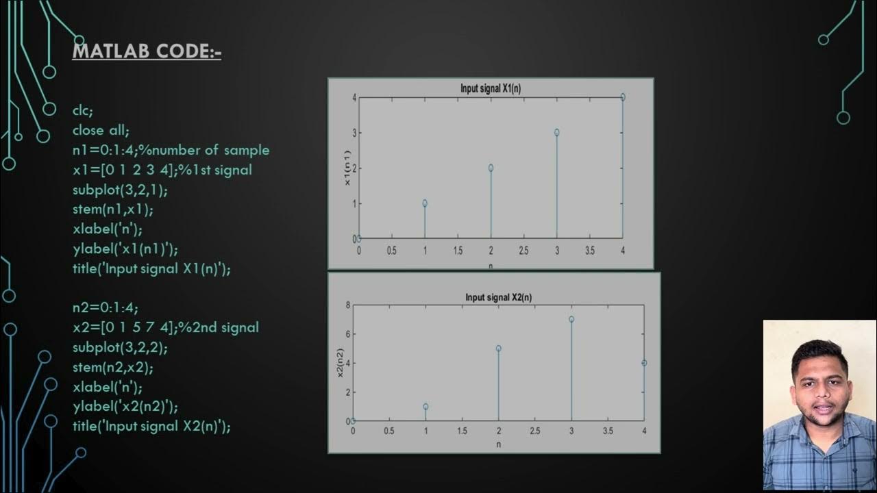 Correlation of two signals using MATLAB Code - YouTube