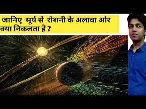 what is solar wind | termination shock | heliosheath | heliopause ...