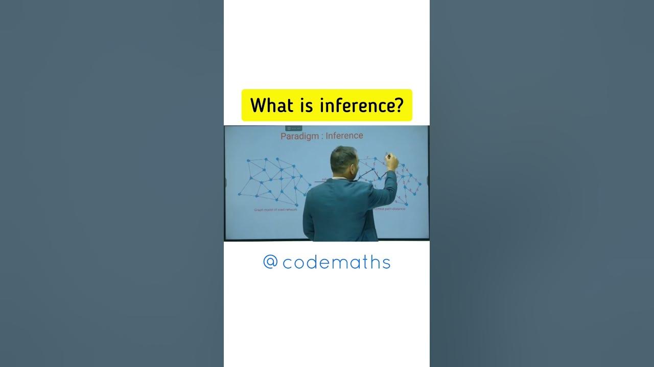 What Is Inference Codemaths Artificialintelligence Machinelearning Codingsimplified Maths