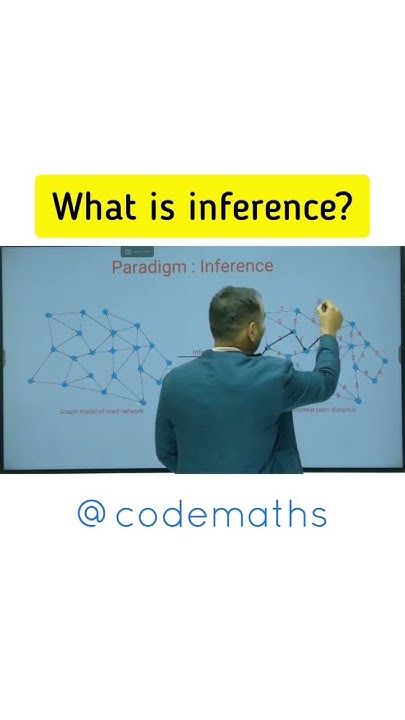 What Is Inference Codemaths Artificialintelligence Machinelearning Codingsimplified Maths