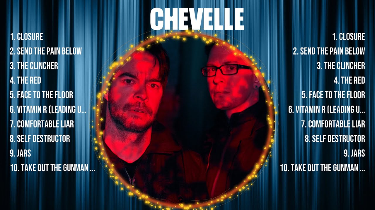 Chevelle Top Hits Popular Songs - Top 10 Song Collection - YouTube