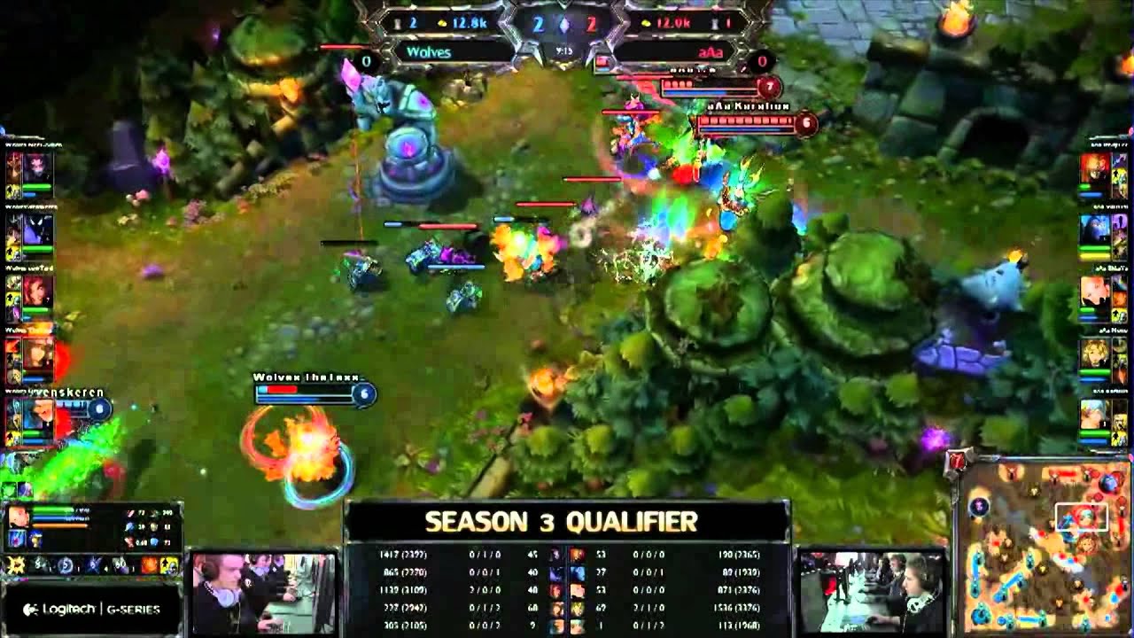 League of Legends Top 5 Pro Plays: Episode 2 - YouTube