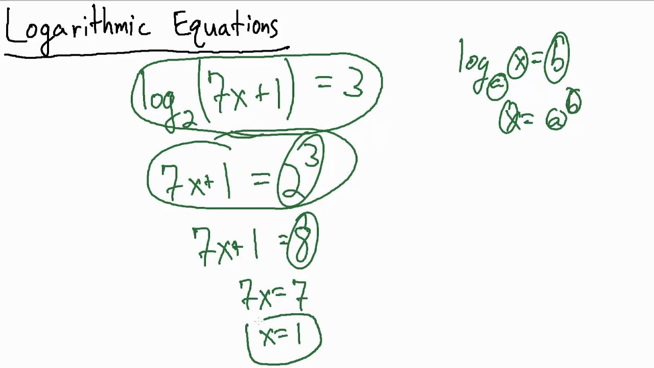 Logarithmic Equations - Example 1 - YouTube