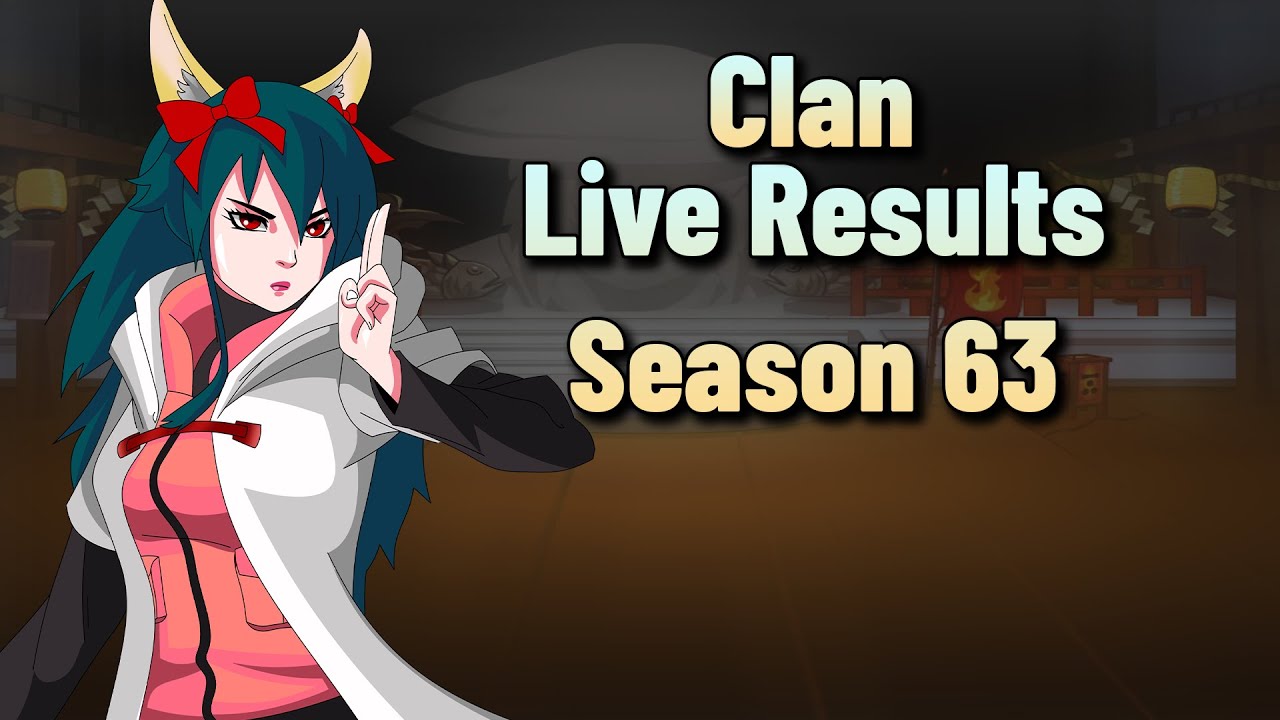 Shinobi Warfare: Live Clan List (Season 63) - YouTube