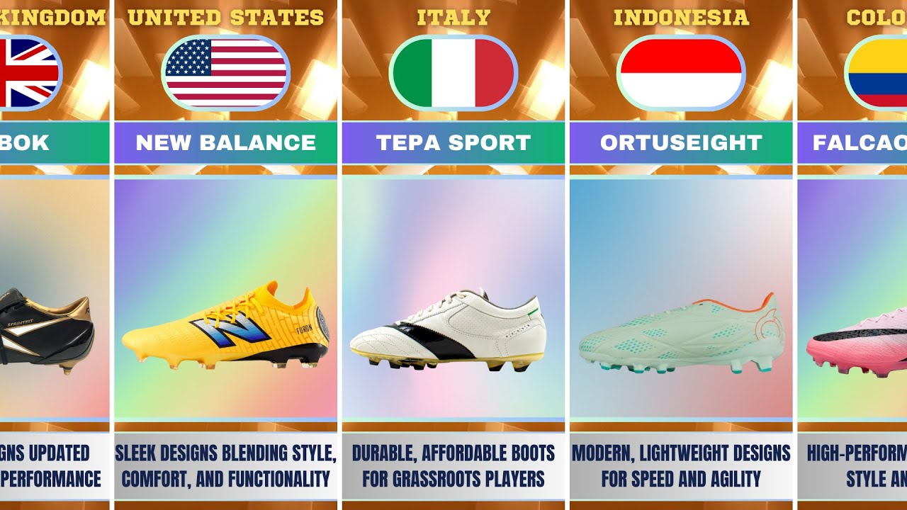 Famous Football Boots Brands From Different Countries - YouTube