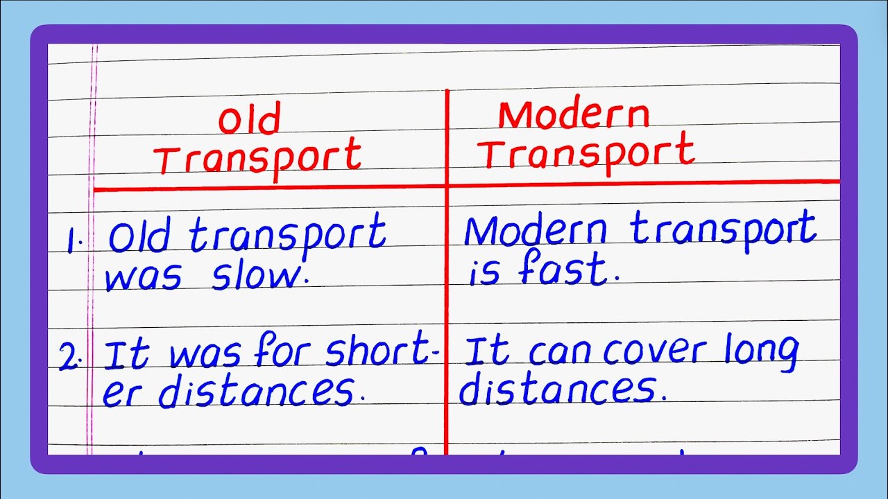Differences between Old Transport and Modern Transport - YouTube