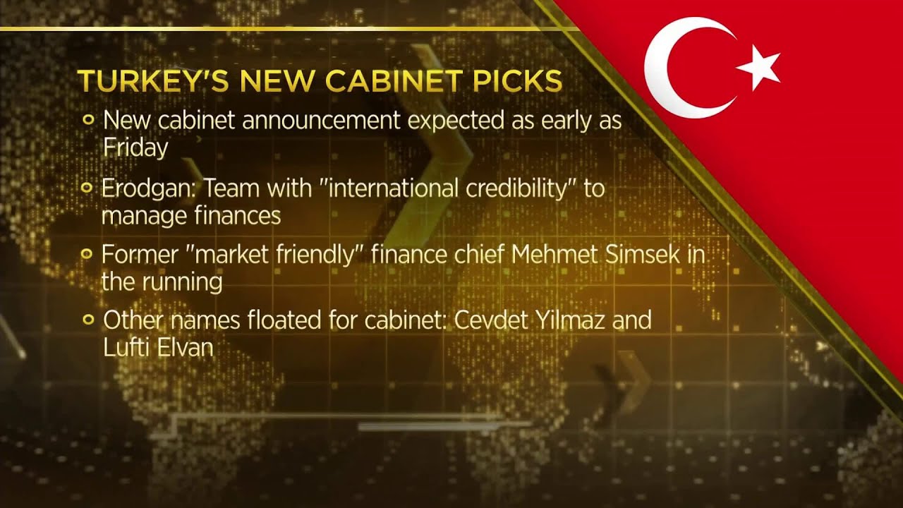 What can investors expect from the future of Turkey's economy? - YouTube