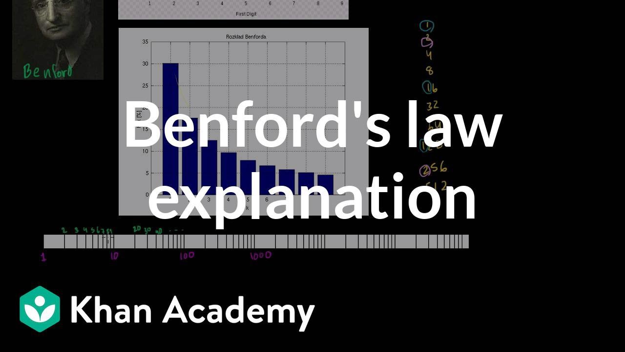 Benford's law explanation (sequel to mysteries of Benford's law ...