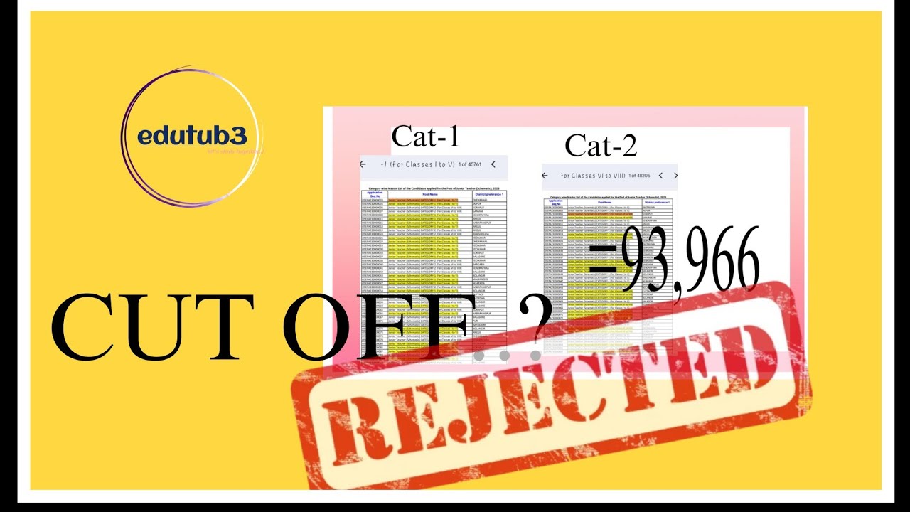 Junior Teacher (Schematic) Cut-off analysis. - YouTube