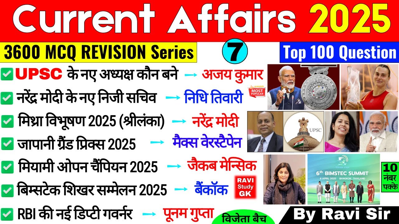 Current Affairs 2025 Top 100 | Last 5 Month Current Affairs 2025 | 3600 ...