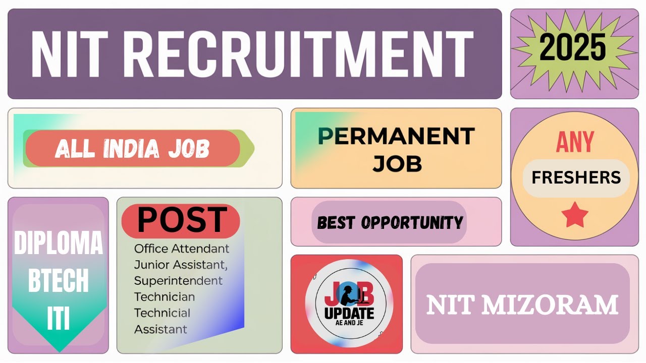 NIT Mizoram: Requirements You Didn’t Want to Know - YouTube