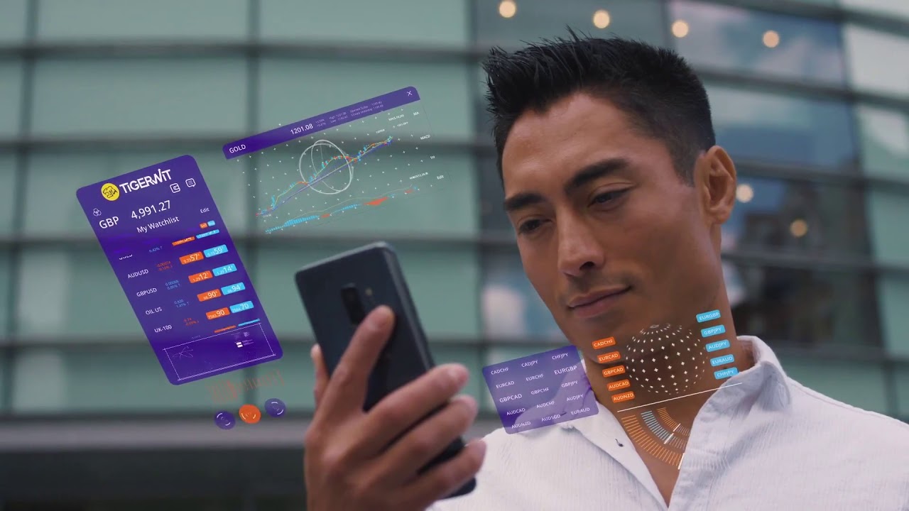 TigerWit Trading Evolved - YouTube