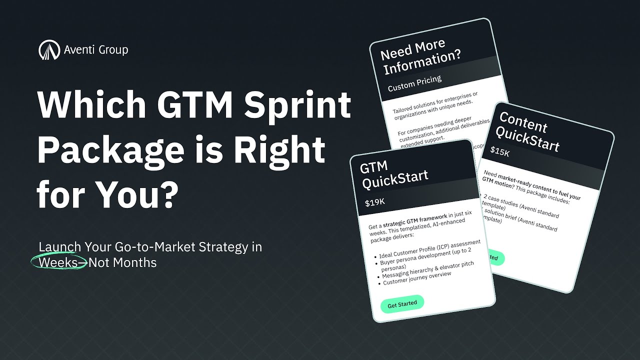 Which GTM Sprint Package is Right for You? - YouTube