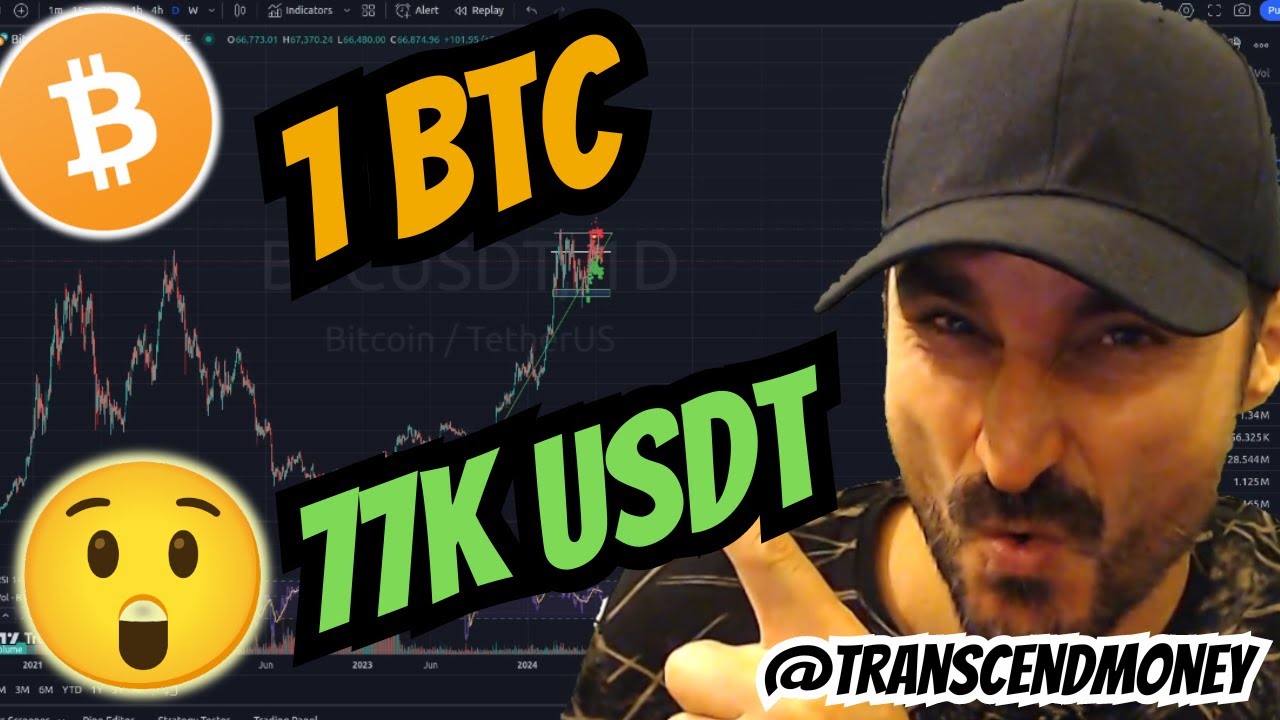 💸 Hoy minar un Bitcoin cuesta $77K!!!!... - Análisis Bitcoin 🪙, Solana ...