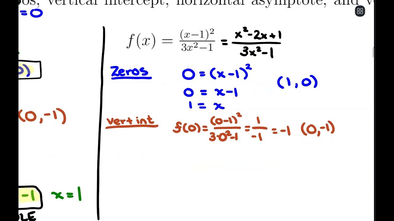 Properties of Rational Functions - YouTube