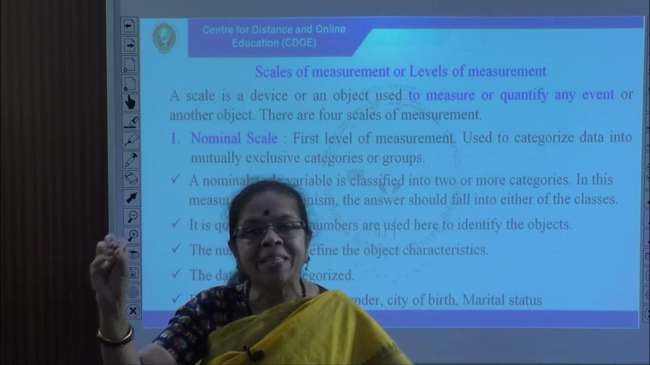 Research Methodology & IPR, Module 3, Session 5 - YouTube