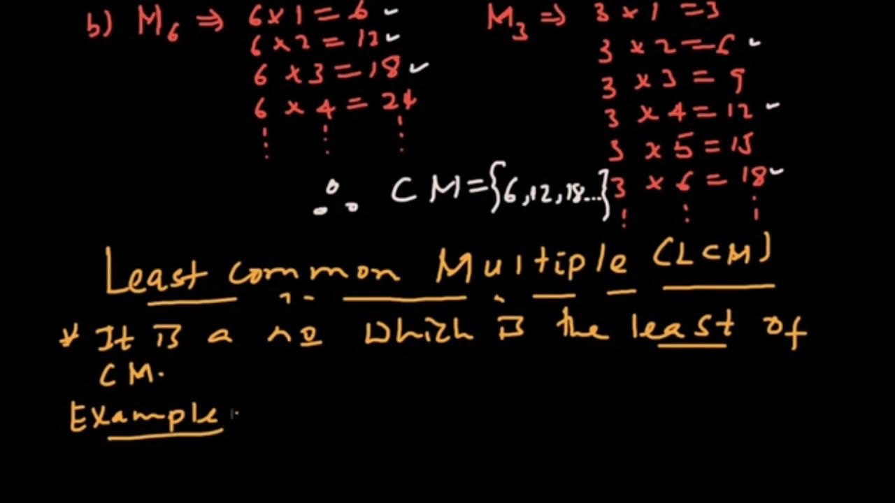 Grade 9 Mathematics lesson 4 - YouTube