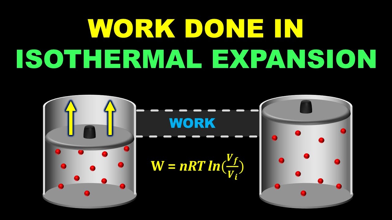 Work done in Isothermal Expansion 🔴 Chemistry for Class 11 - YouTube