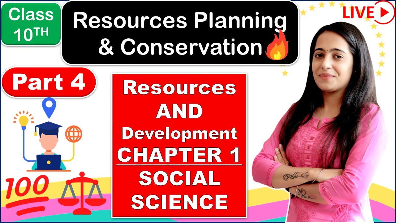 Resource Planning in India | How & Why? | 6 Marks Question | Geography ...