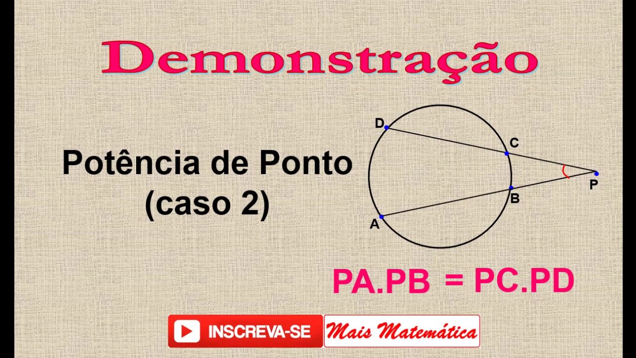 Potencia De Um Ponto - LIBRAIN