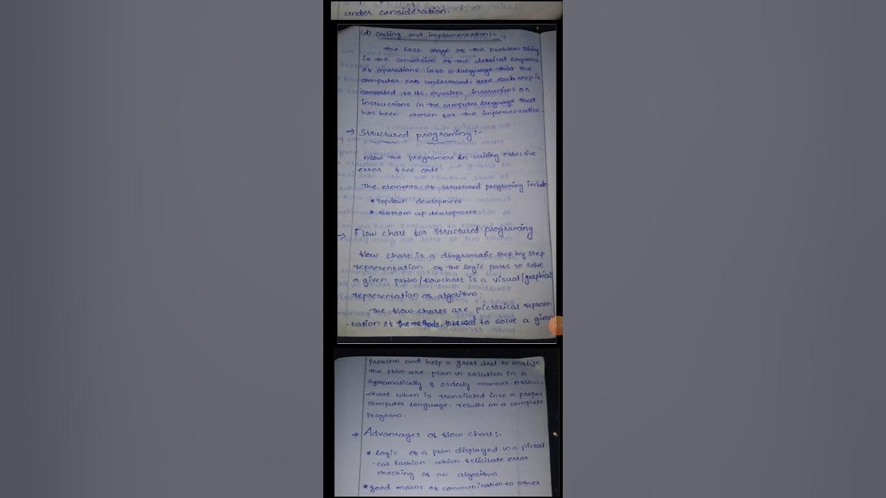 Flowchart part 1 - YouTube