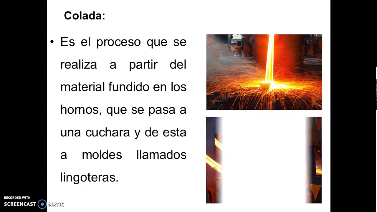 PROCESOS DE CAMBIO DE FORMA. PROCESOS DE FABRICACIÓN - YouTube