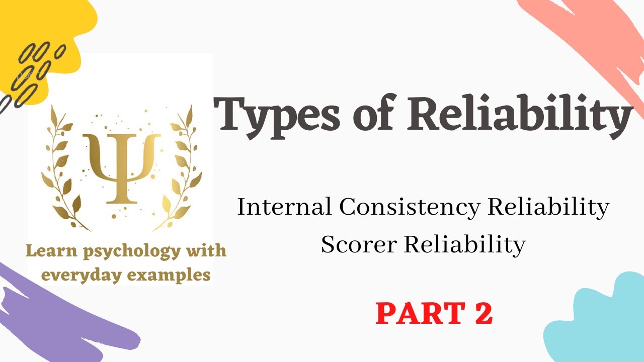 Types of reliability in testing - perpg