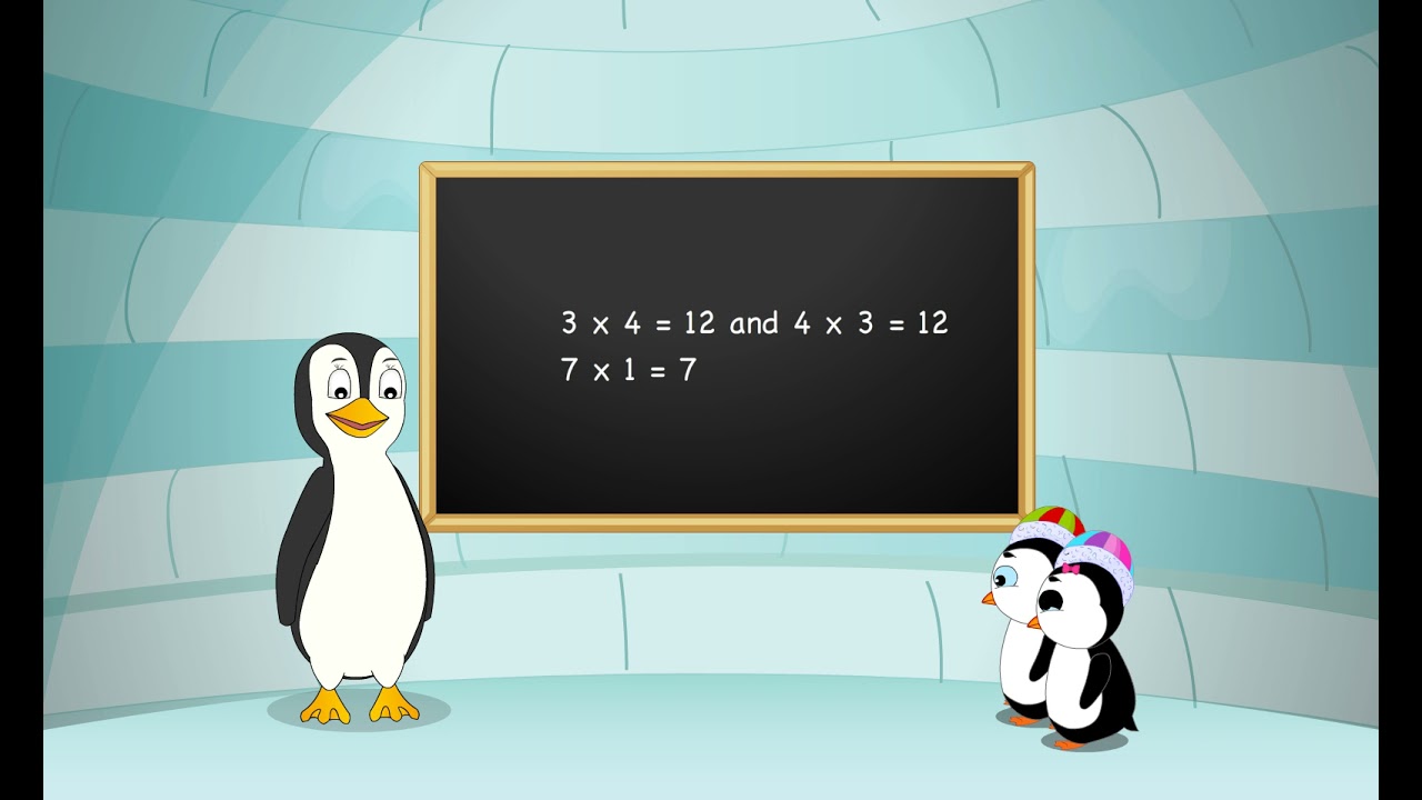 Maths Class 2 Chapter 21 Multiplication Facts Kids Beauty YouTube Maths Class 2 Chapter 21 Multiplication Facts Kids Beauty YouTube