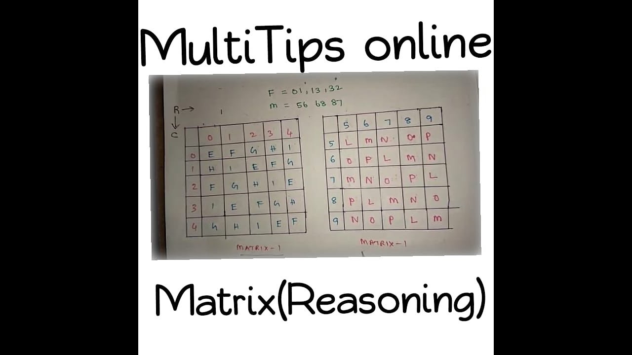 REASONING MATRIX YouTube reasoning-matrix-youtube