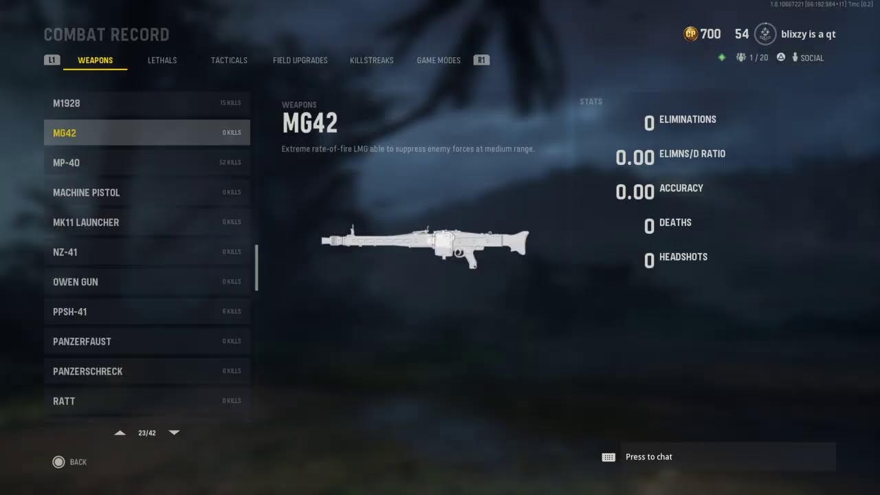 leveling up new guns for wz caldera - YouTube