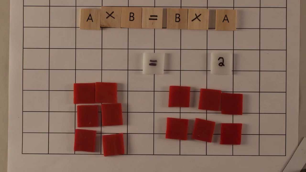 Common Core Math, Algebra Rules Stop Motion Animation SLM4110 - YouTube