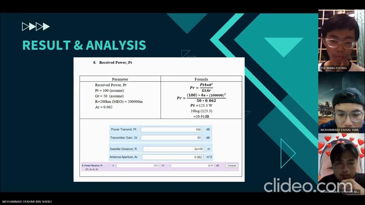 GROUP 1 - PROJECT ON LINK BUDGET USING MATLAB GUI - YouTube