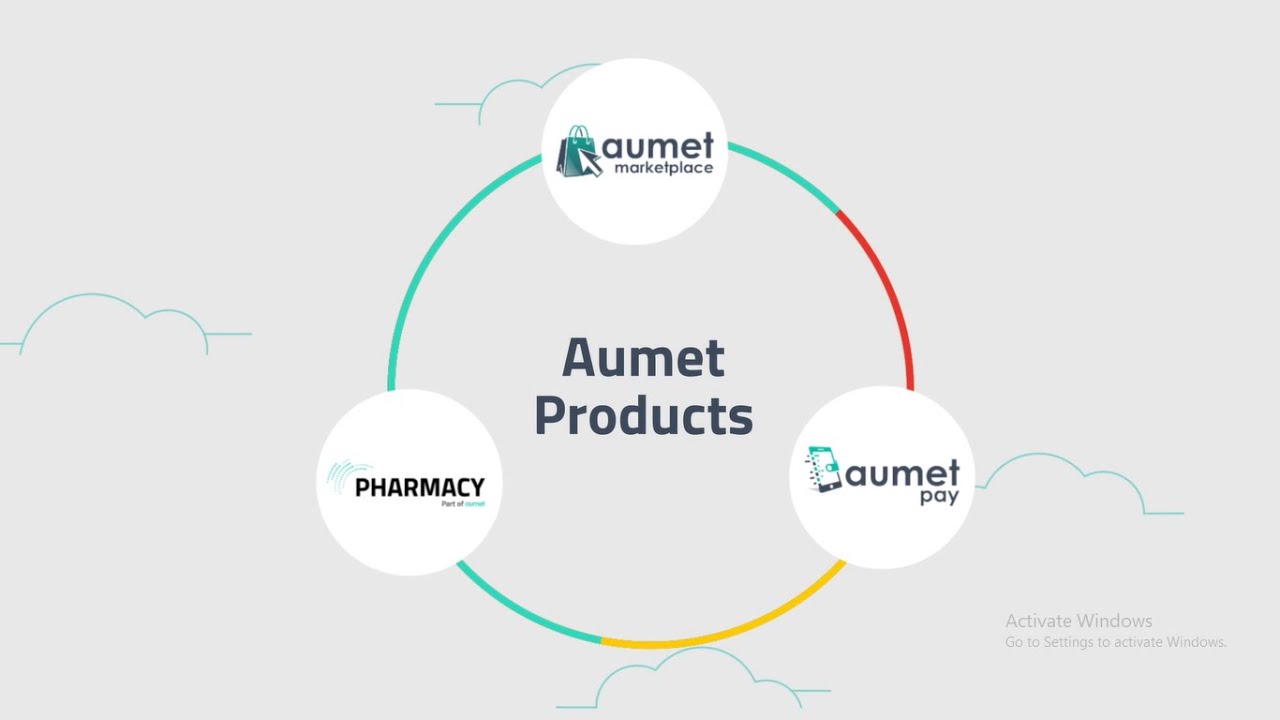 Aumet Products - YouTube